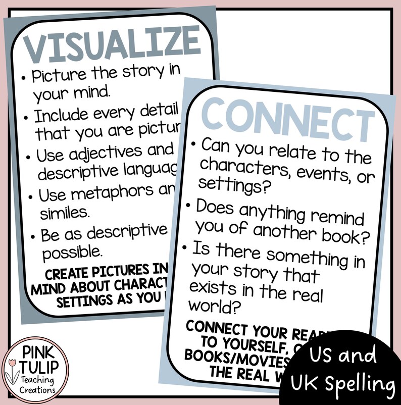 Reading Strategy Posters Earth Tones - Classroom Decor - Etsy