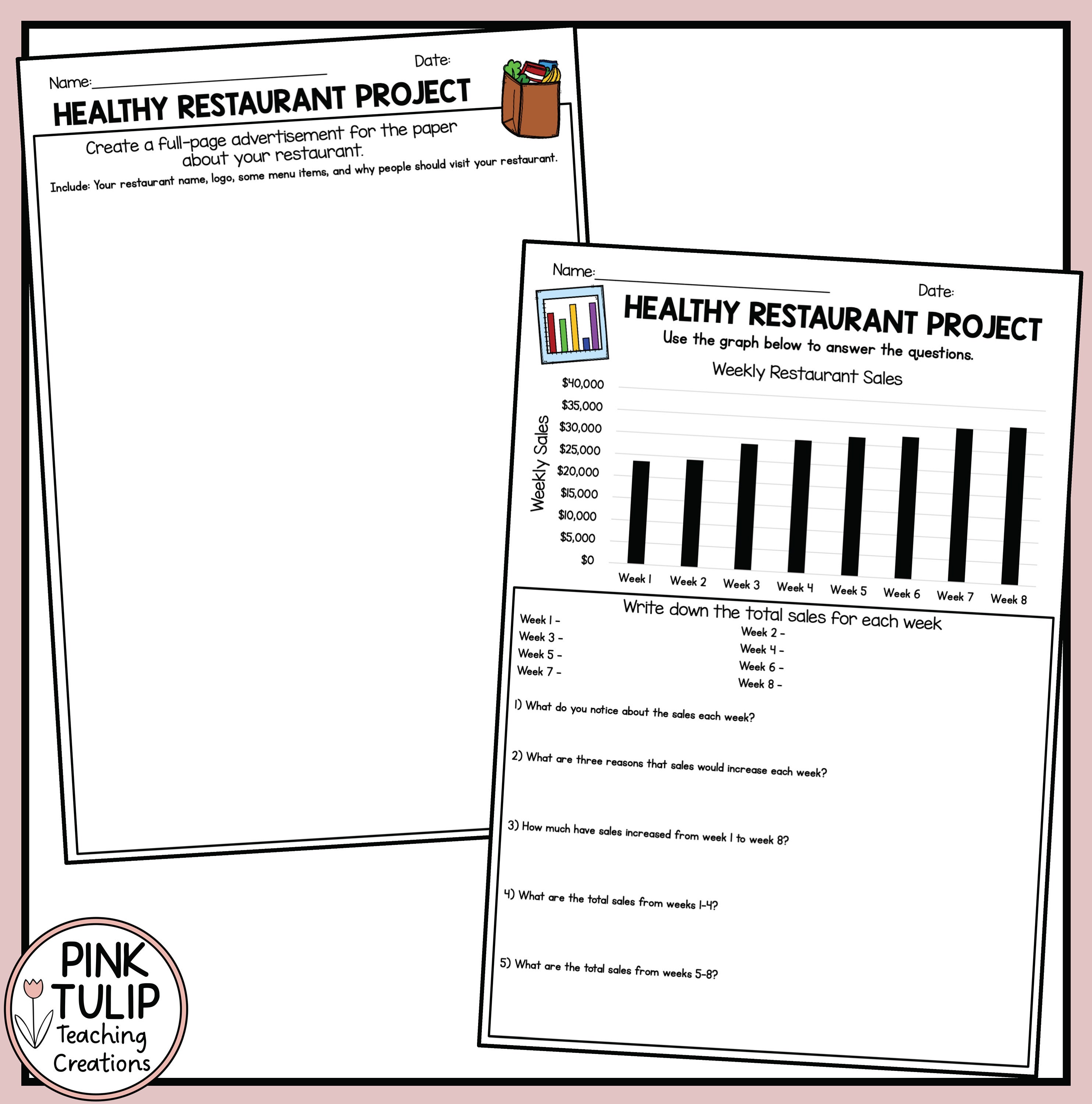 Cross Curriculum Project - Open a Healthy Restaurant - Etsy