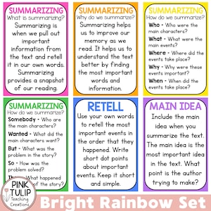 Summarizing (summarising) Reading Posters - Classroom Decor - Etsy