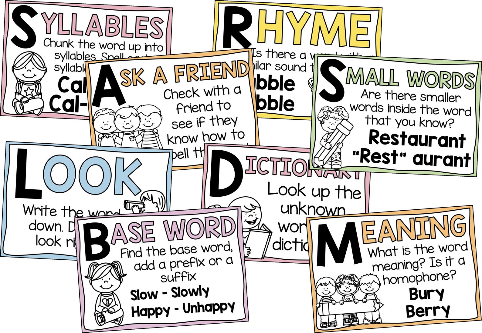 Spelling Strategy Posters Classroom Decor - Etsy