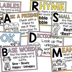 Spelling Strategy Posters - Classroom Decor - Etsy