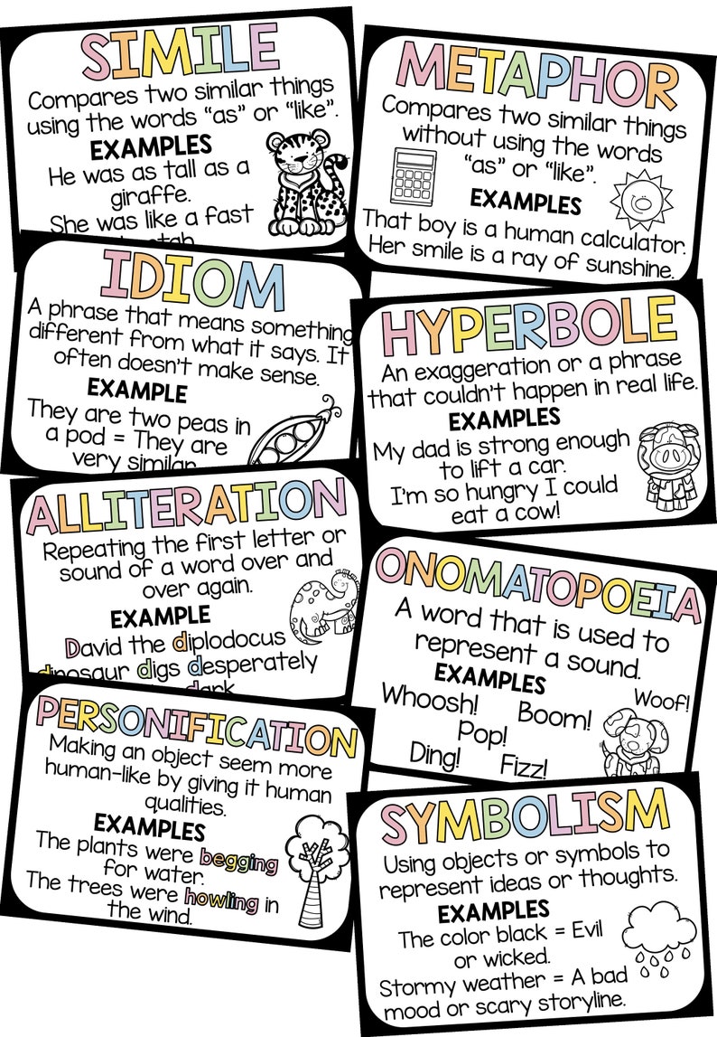 Figurative Language Posters - Classroom Decor - Etsy