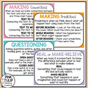 Reading Strategies Poster Set - Classroom Decor - Etsy