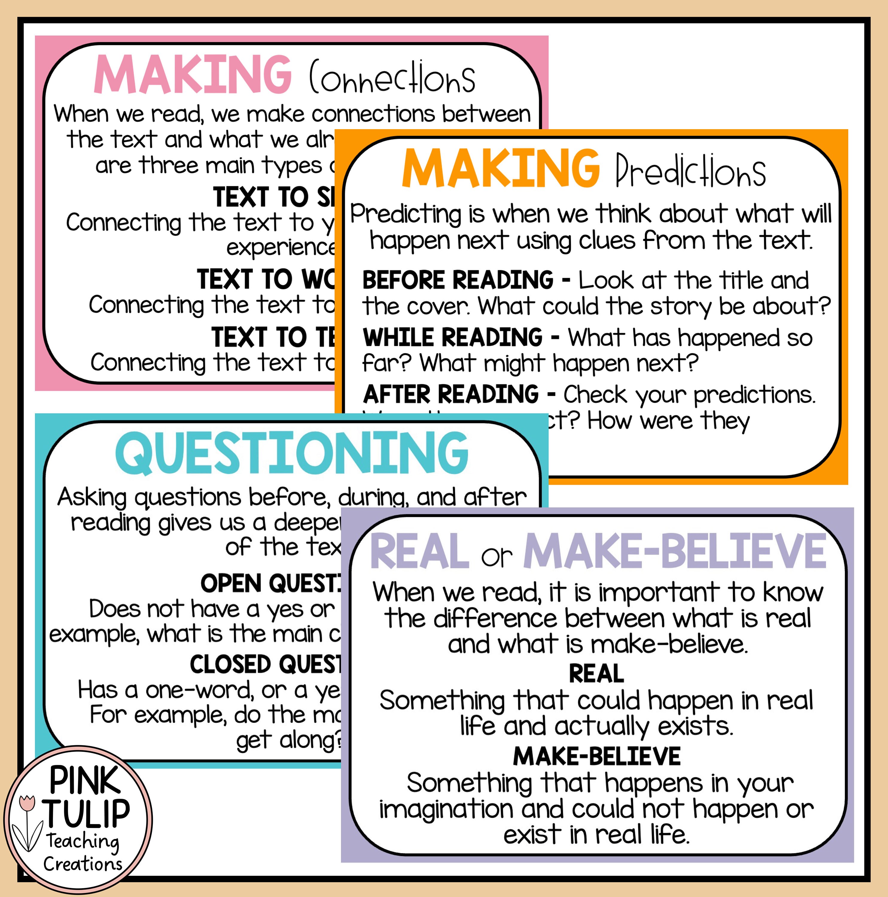 Reading Strategies Poster Set - Classroom Decor - Etsy