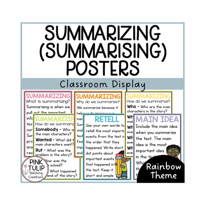 Summarizing summarising Reading Posters Classroom Decor - Etsy