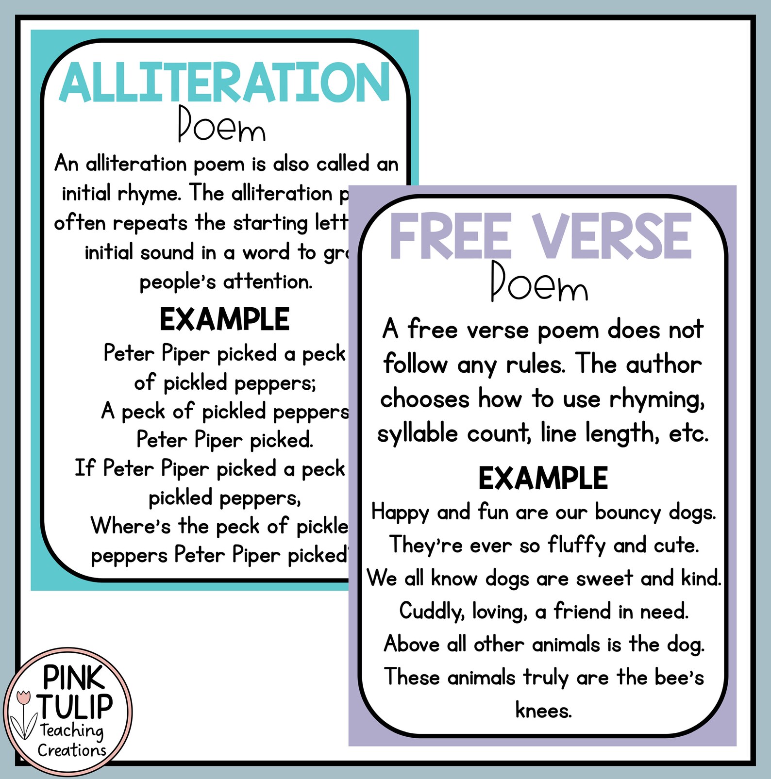 Poetry Posters - Classroom Decor - Etsy