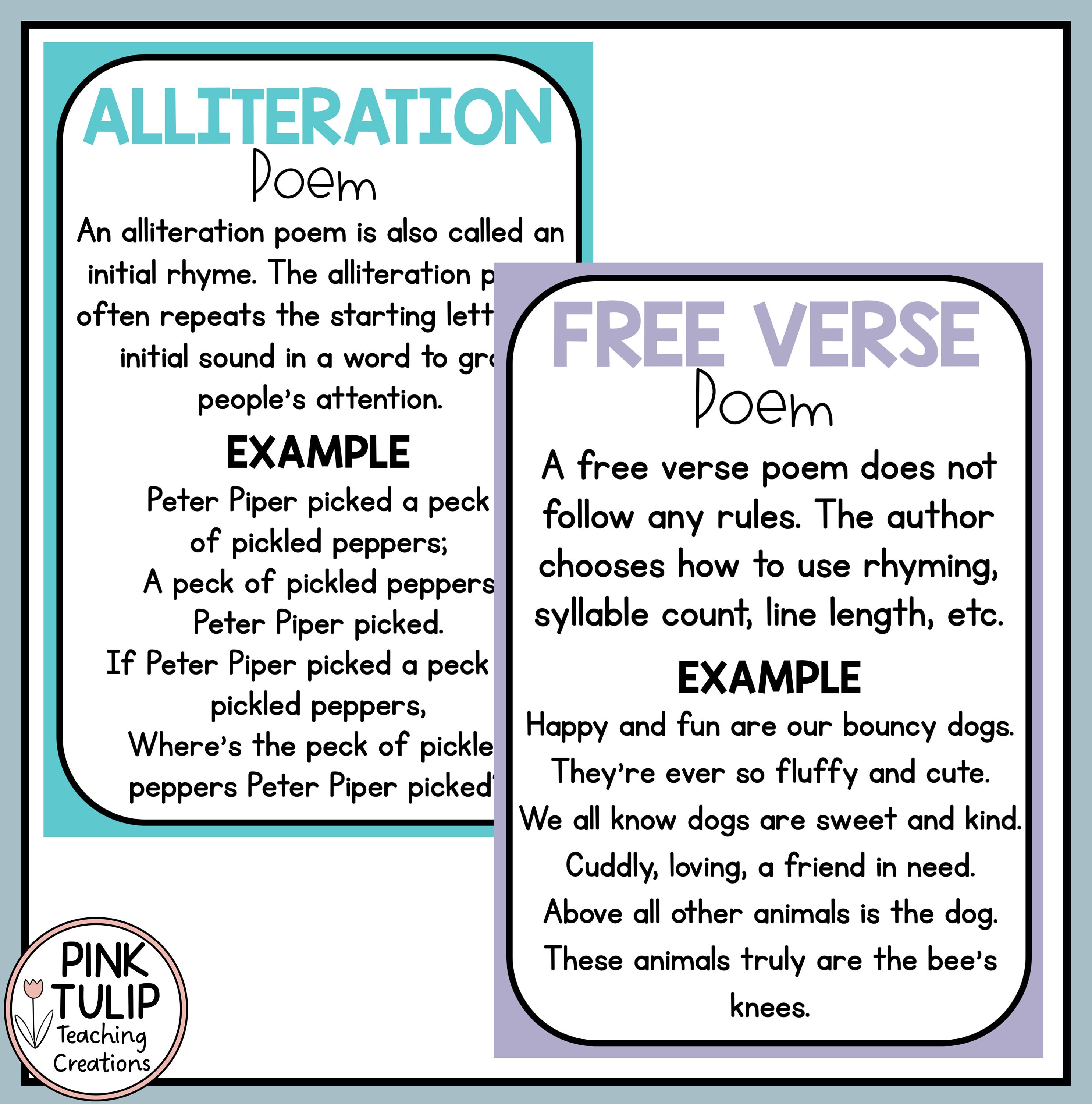 Poetry Posters - Classroom Decor - Etsy