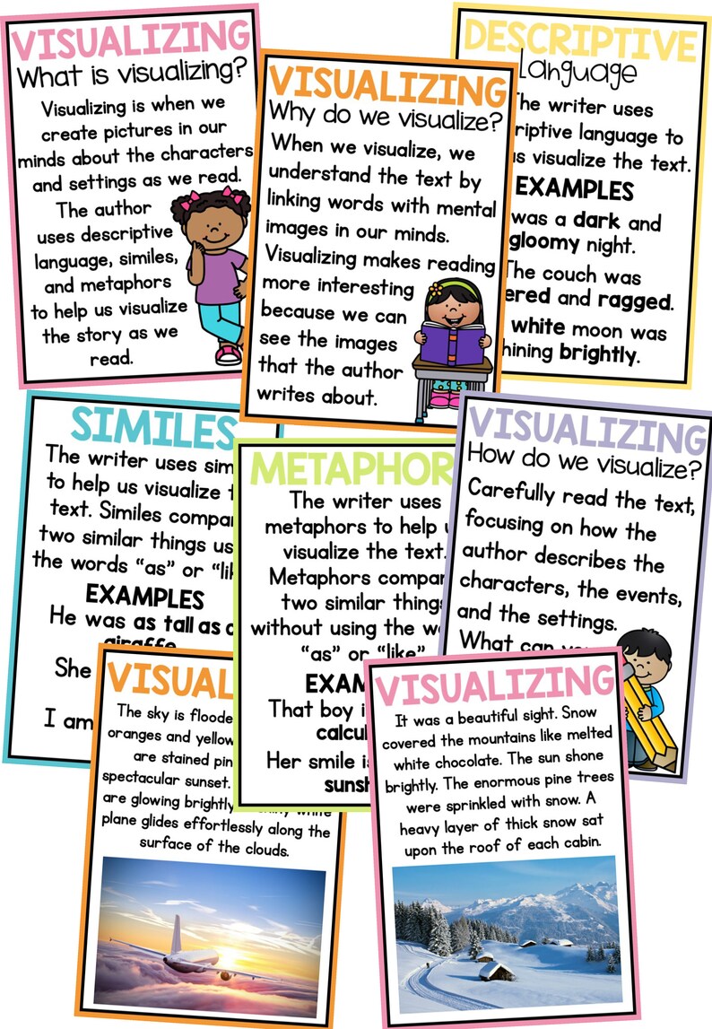 Visualizing visualising Reading Posters Classroom Decor - Etsy