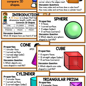 Define, Describe, and Compare 3D Shapes - Teaching Powerpoint ...