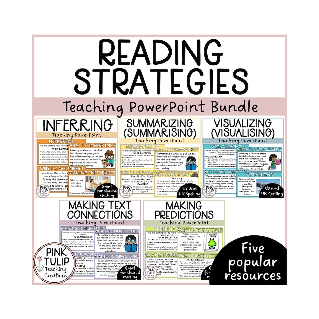 Reading Strategy Powerpoint - Bundle - Etsy