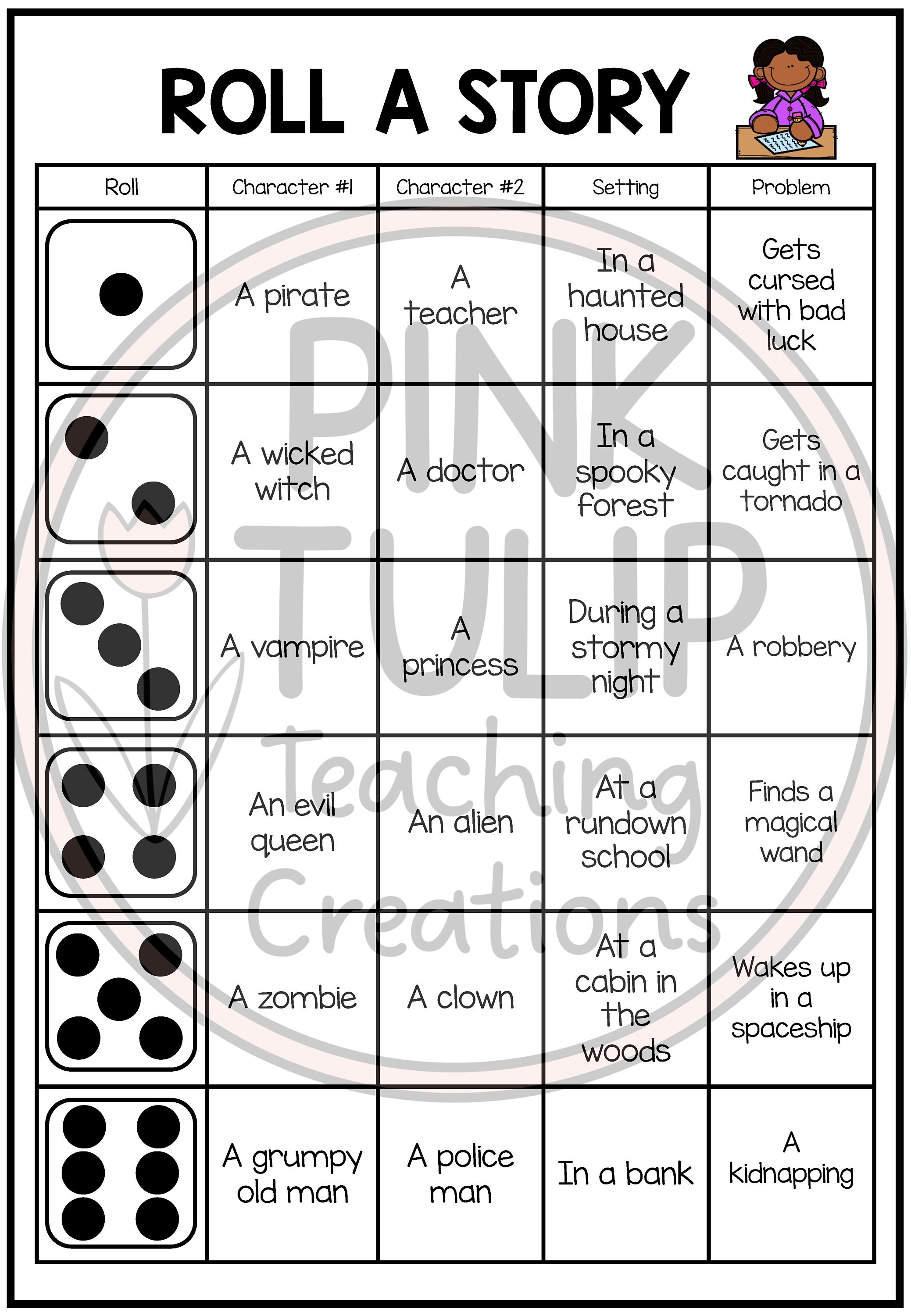 Narrative and Persuasive Writing Worksheet Bundle - Etsy