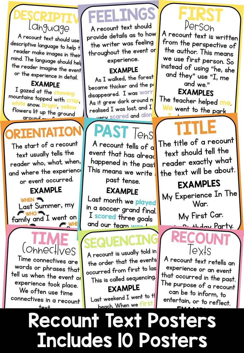 Reading and Writing Text Types Classroom Poster Bundle - Etsy Australia