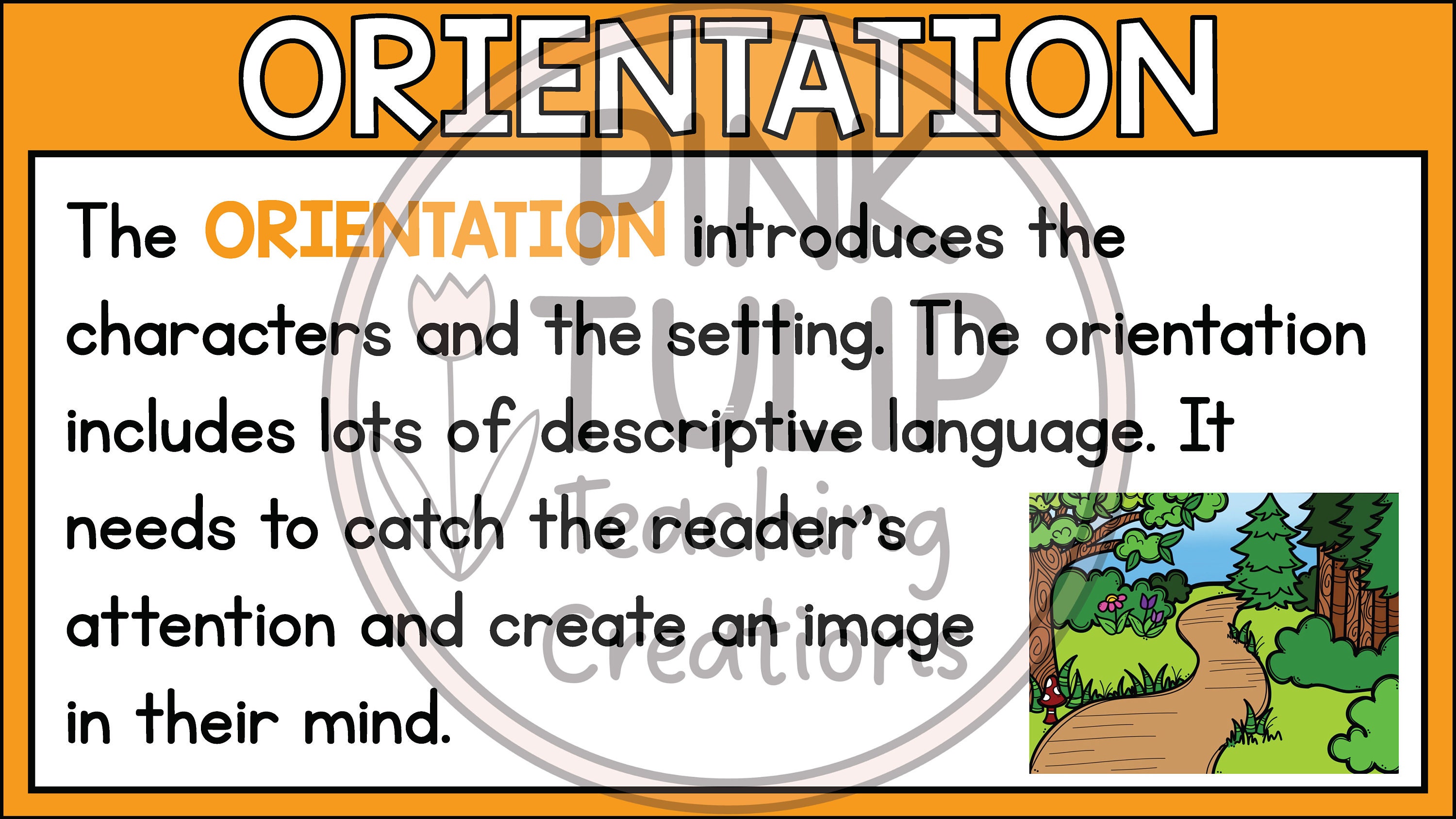 Narrative Text Reading Writing Powerpoint Presentation - Guided ...