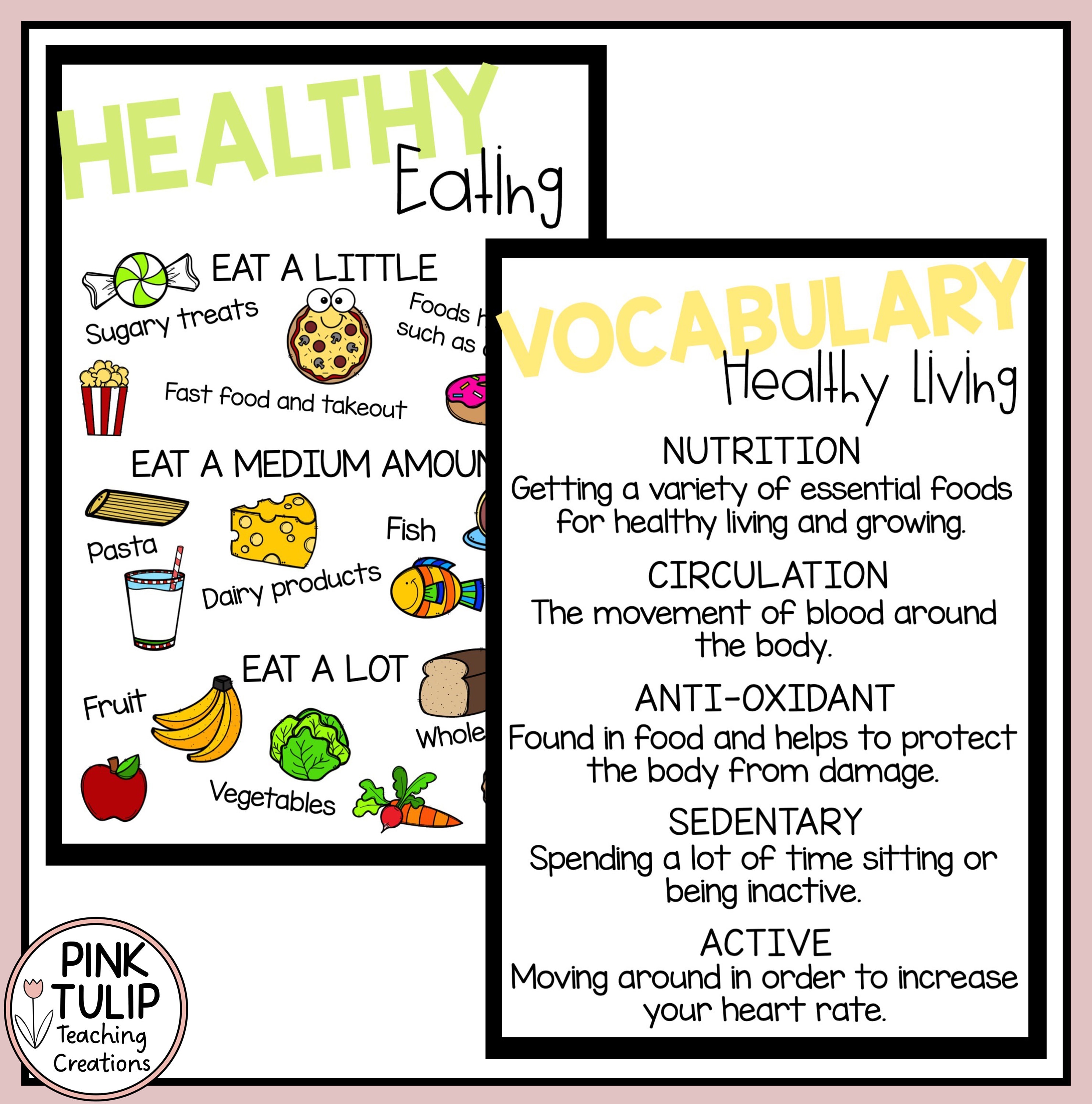 Healthy Living Poster Set - Classroom Decor - Etsy