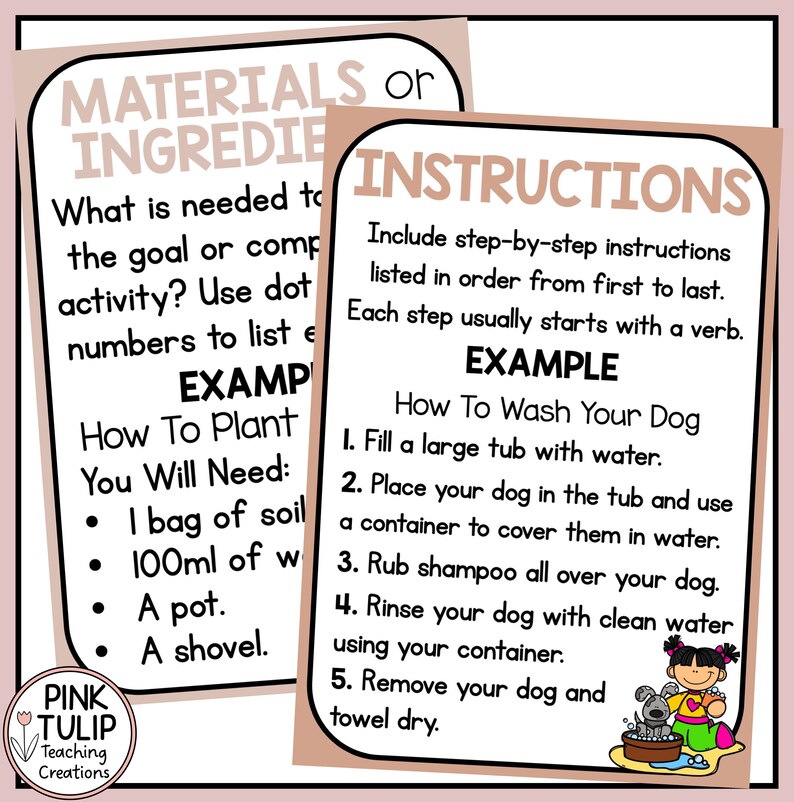 Procedural Text Posters - Earth Tones Classroom Decor - Etsy