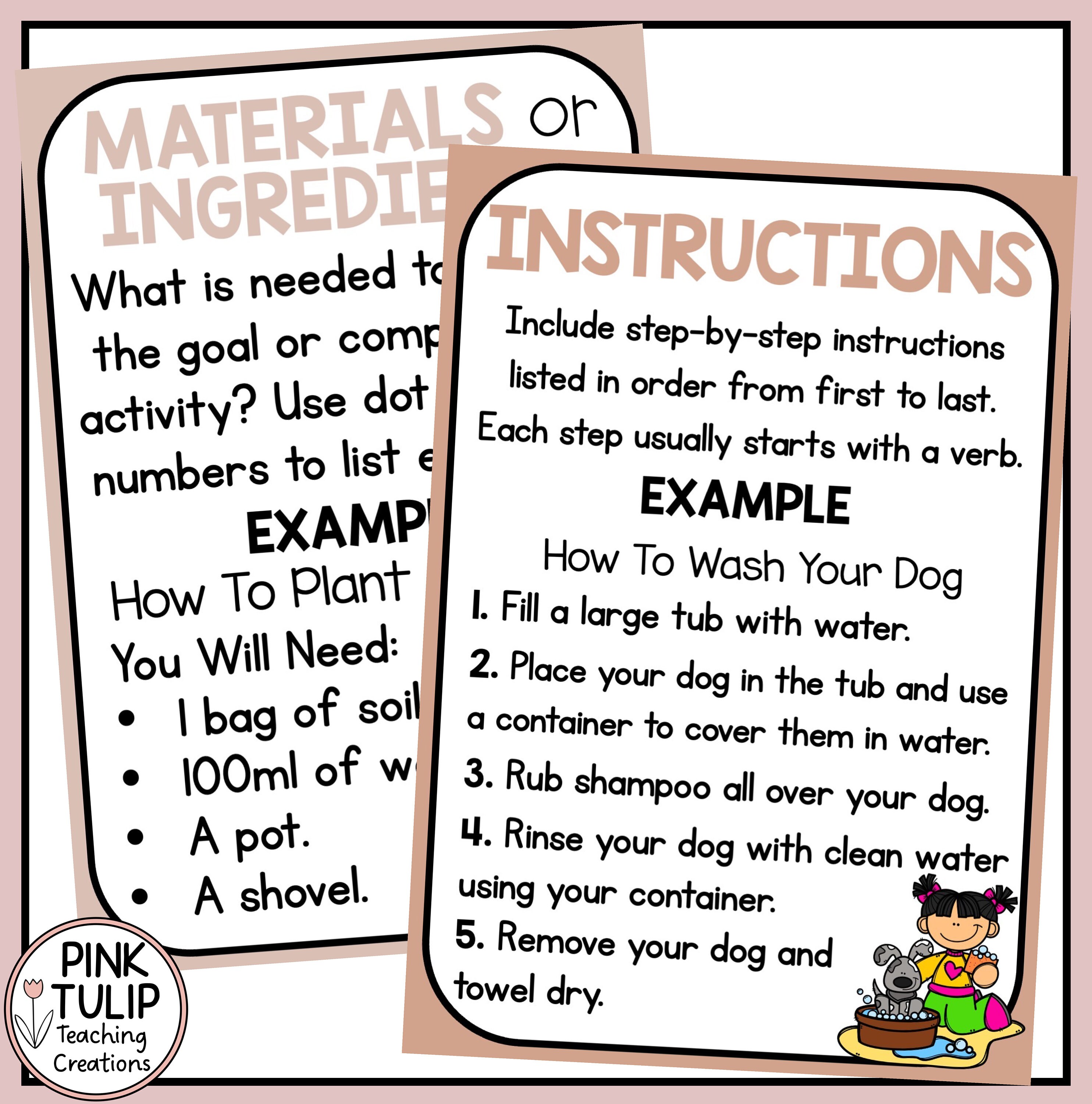 Procedural Text Posters - Earth Tones Classroom Decor - Etsy