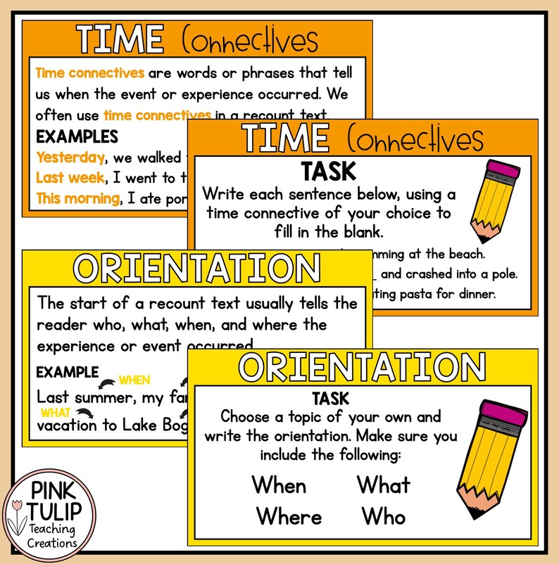 Recount Text Reading Writing Powerpoint Presentation - Guided Teaching ...