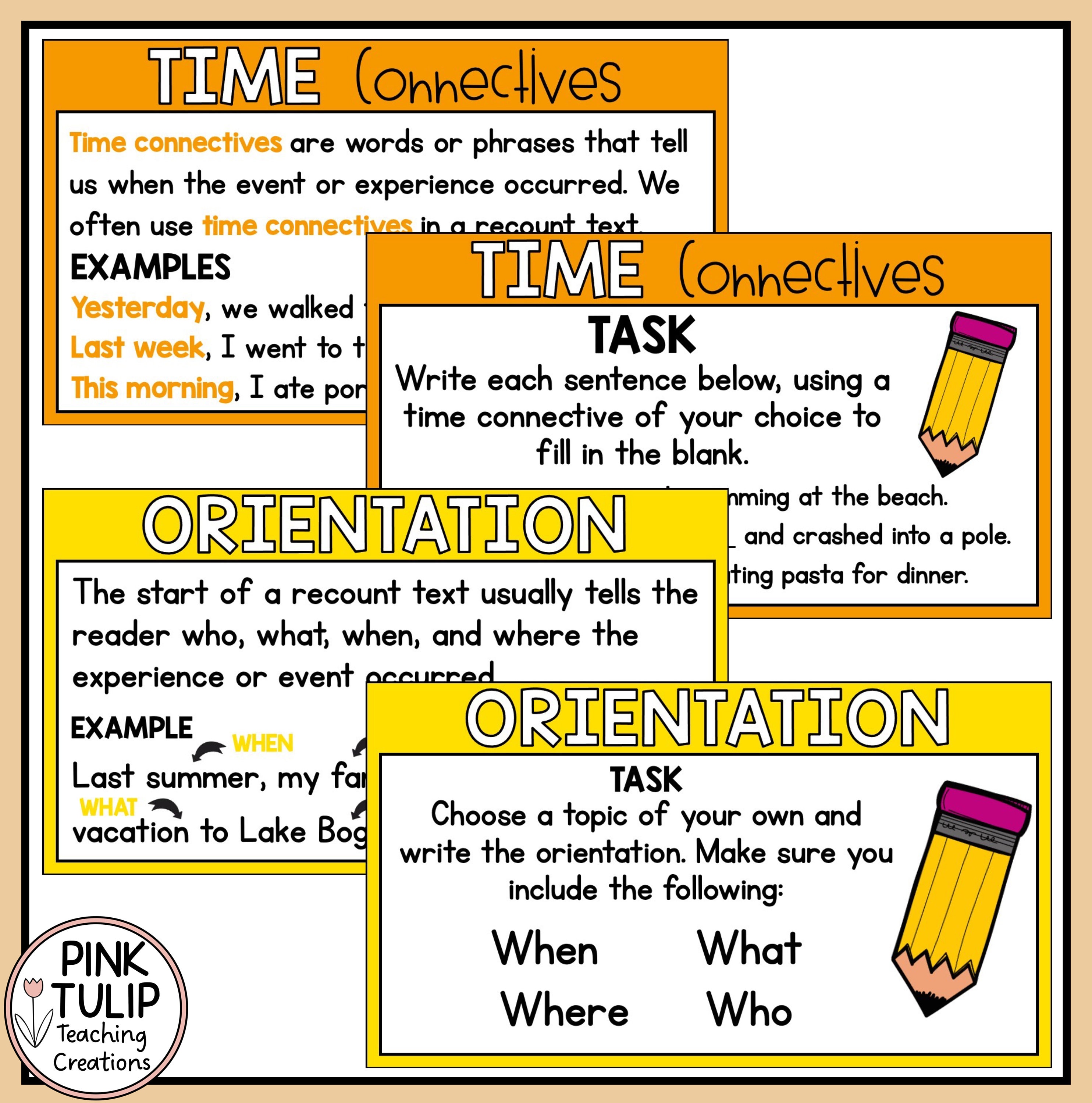 Recount Text Reading Writing Powerpoint Presentation - Guided Teaching ...