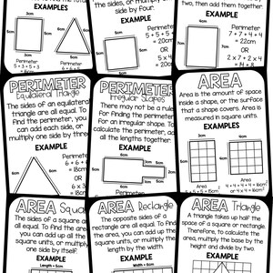Area and Perimeter Posters - Classroom Decor - Etsy
