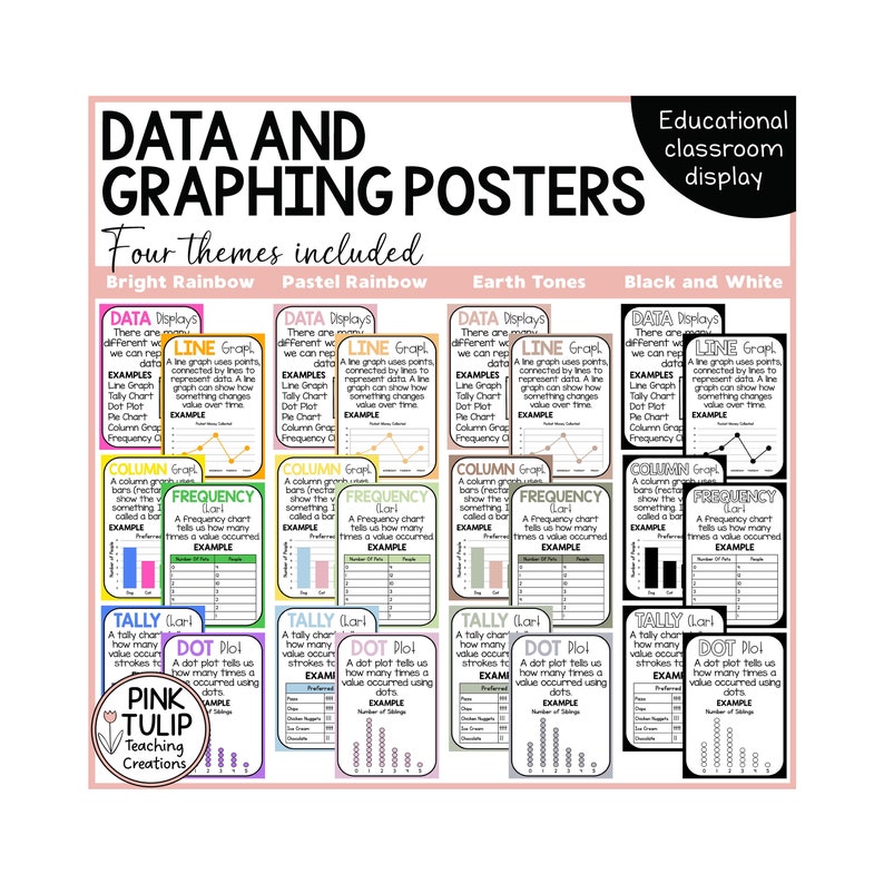 Data and Graphing Posters - Classroom Decor - Etsy