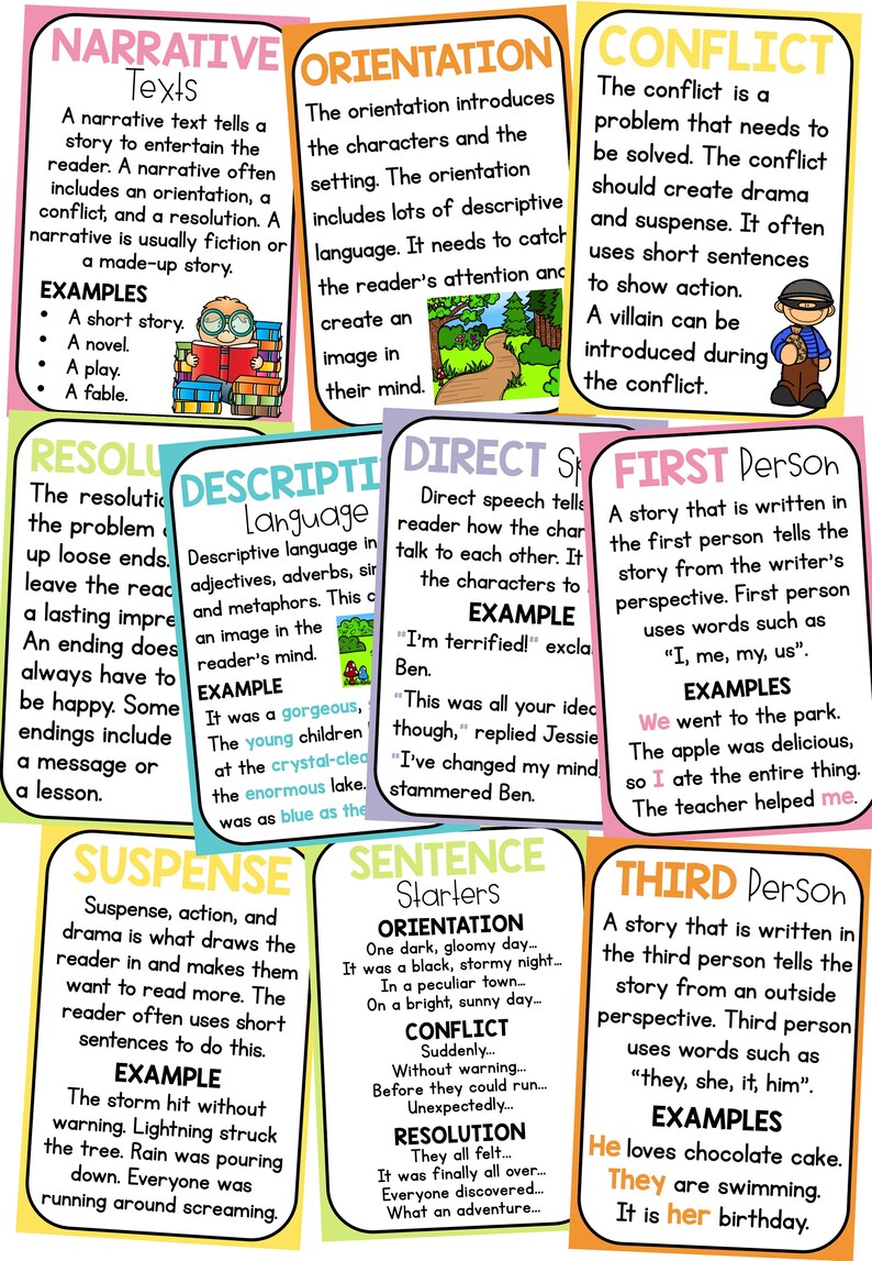 Narrative Text Posters - Classroom Decor - Etsy