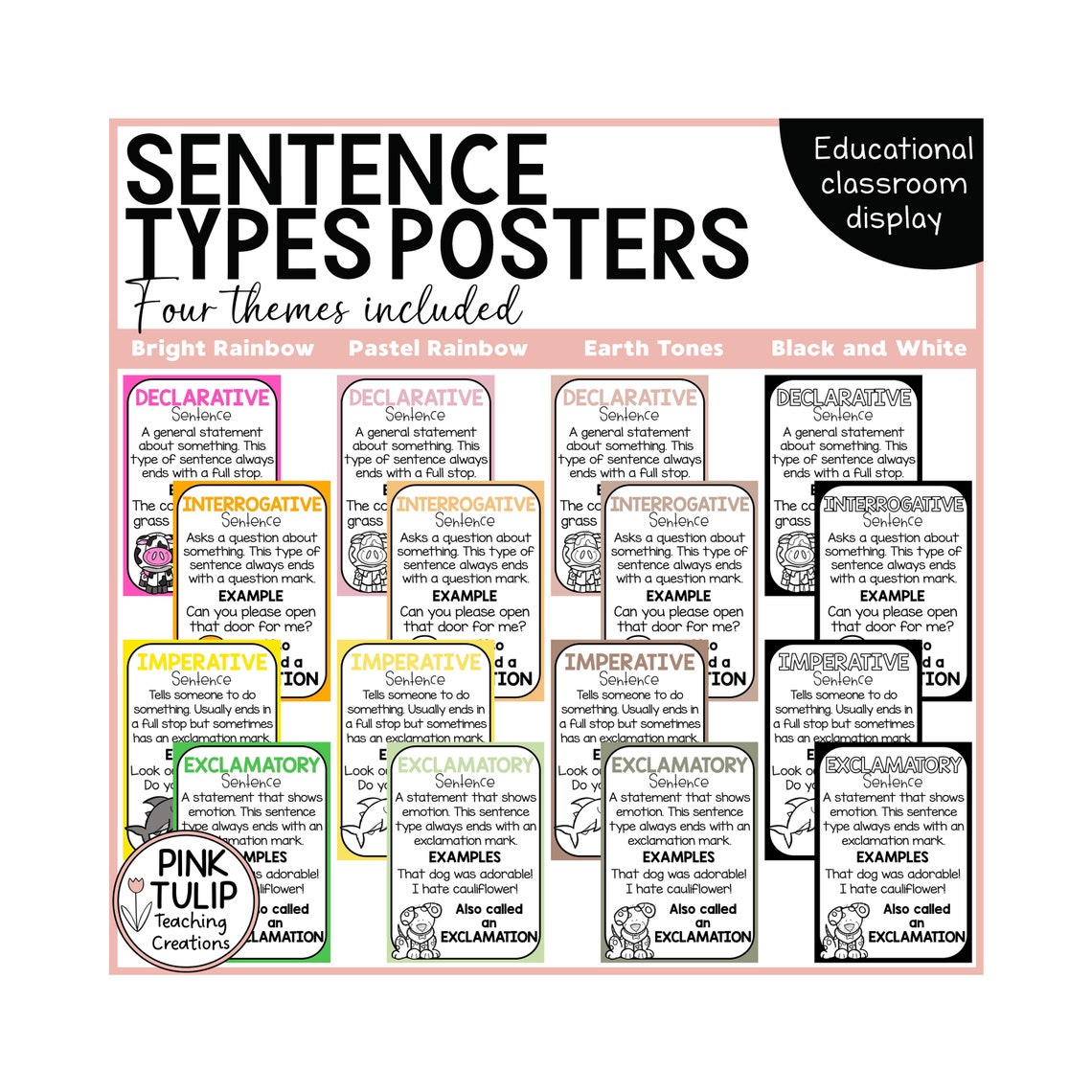 Sentence Types Posters Classroom Decor - Etsy