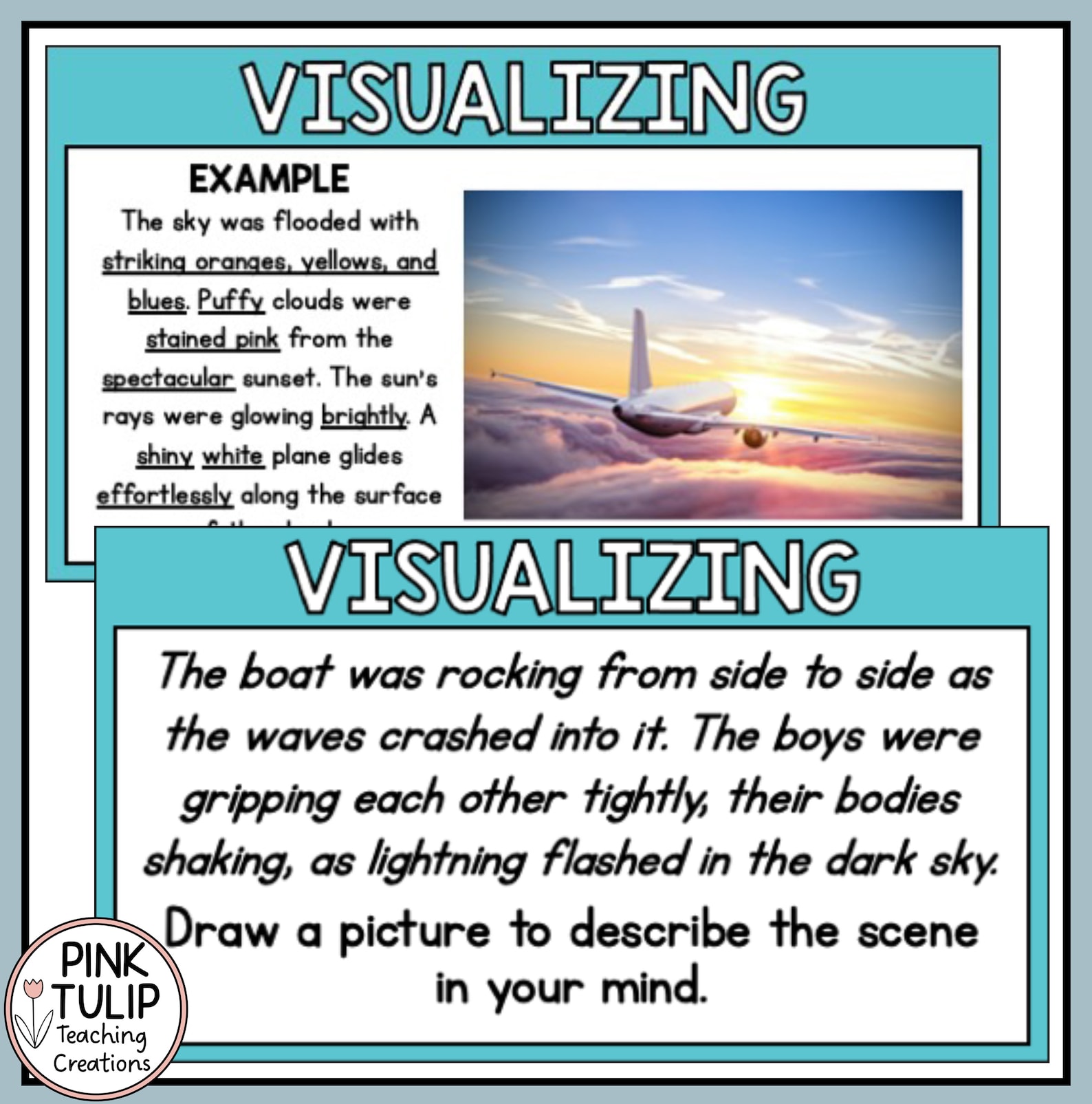 Visualizing (visualising) Reading Strategy Powerpoint - Guided Teaching ...