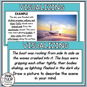 Visualizing (visualising) Reading Strategy Powerpoint - Guided Teaching ...