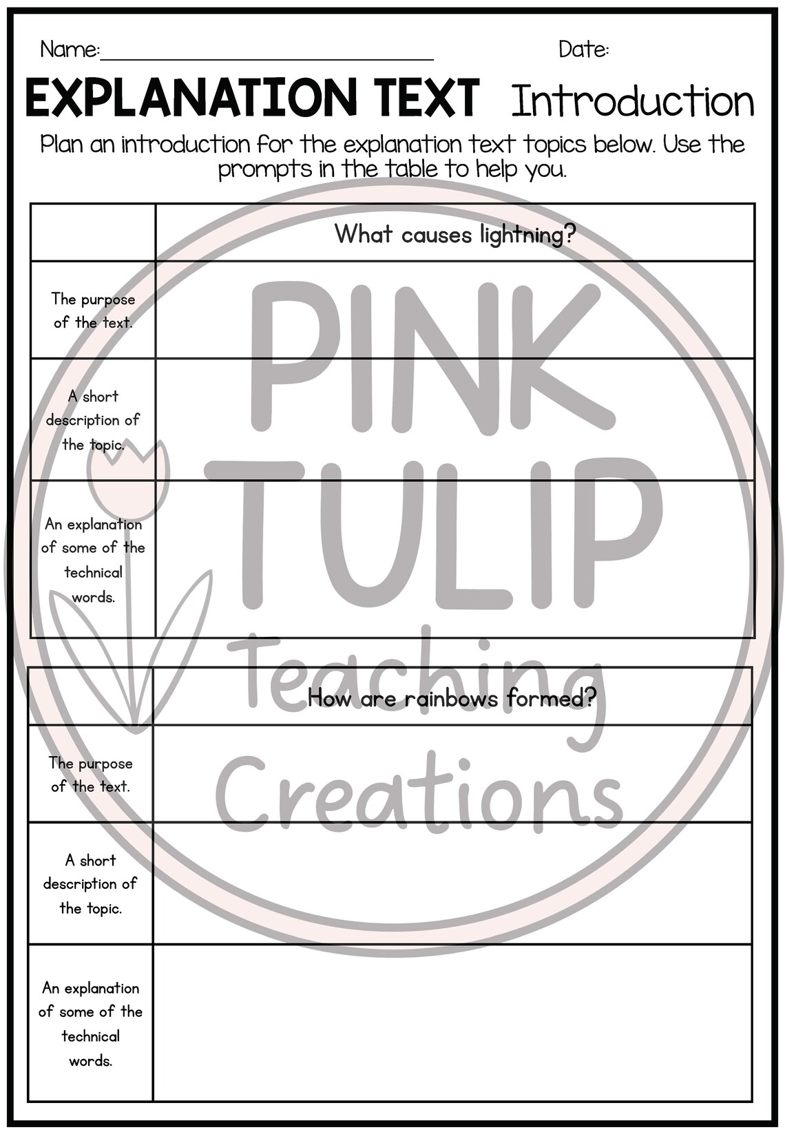 Explanation Writing - Brainstorm and Introduction Worksheets - Etsy