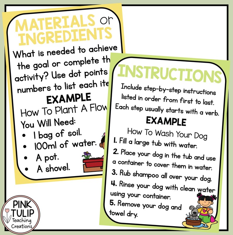 Procedural Text Posters - Classroom Decor - Etsy Procedural Text Posters - Classroom Decor - Etsy