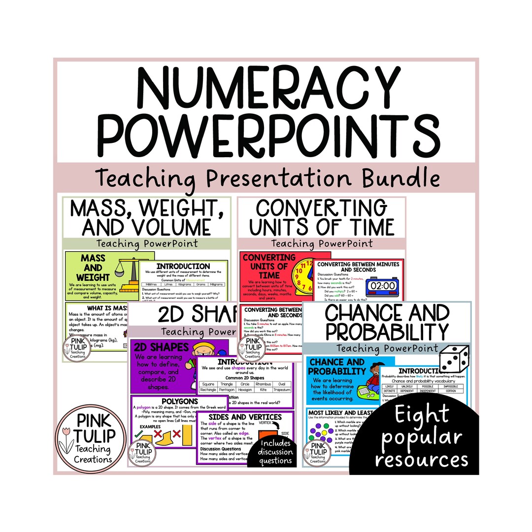 Math Powerpoint Presentations Bundle - Etsy