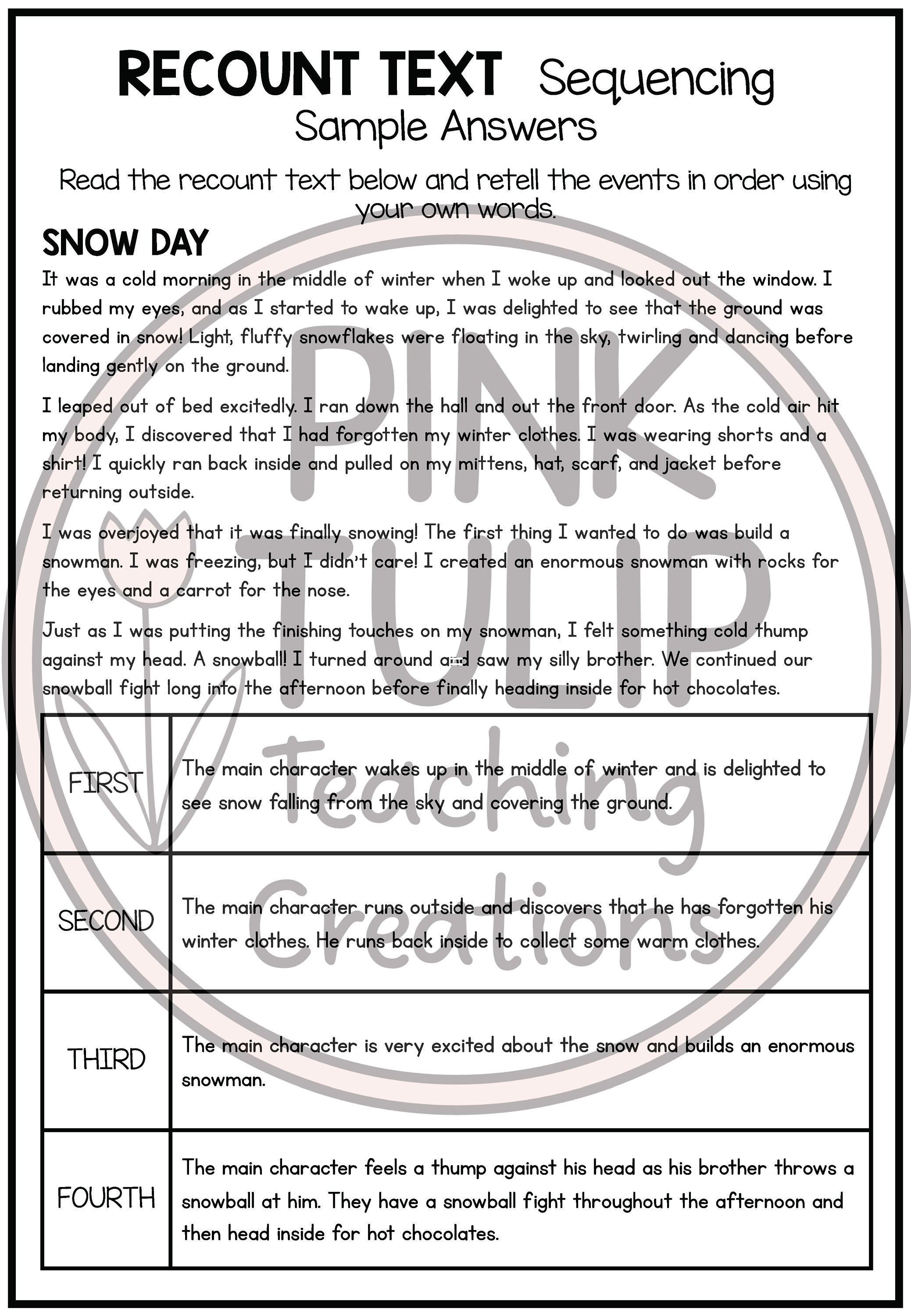 Recount Writing - Sequencing Worksheets - Etsy