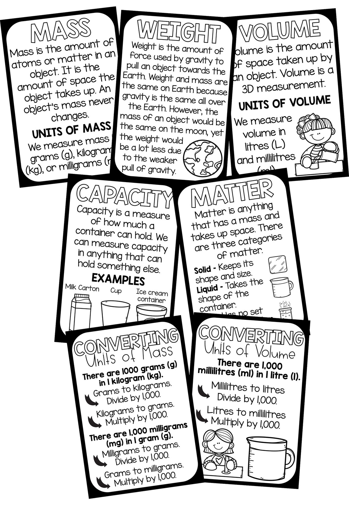 Mass, Weight, Capacity and Volume Posters (metric System) - Classroom ...