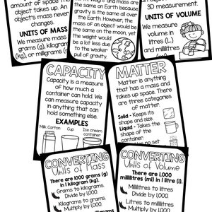 Mass, Weight, Capacity and Volume Posters (metric System) - Classroom ...