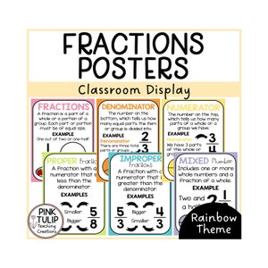 Fractions Posters - Classroom Decor - Etsy