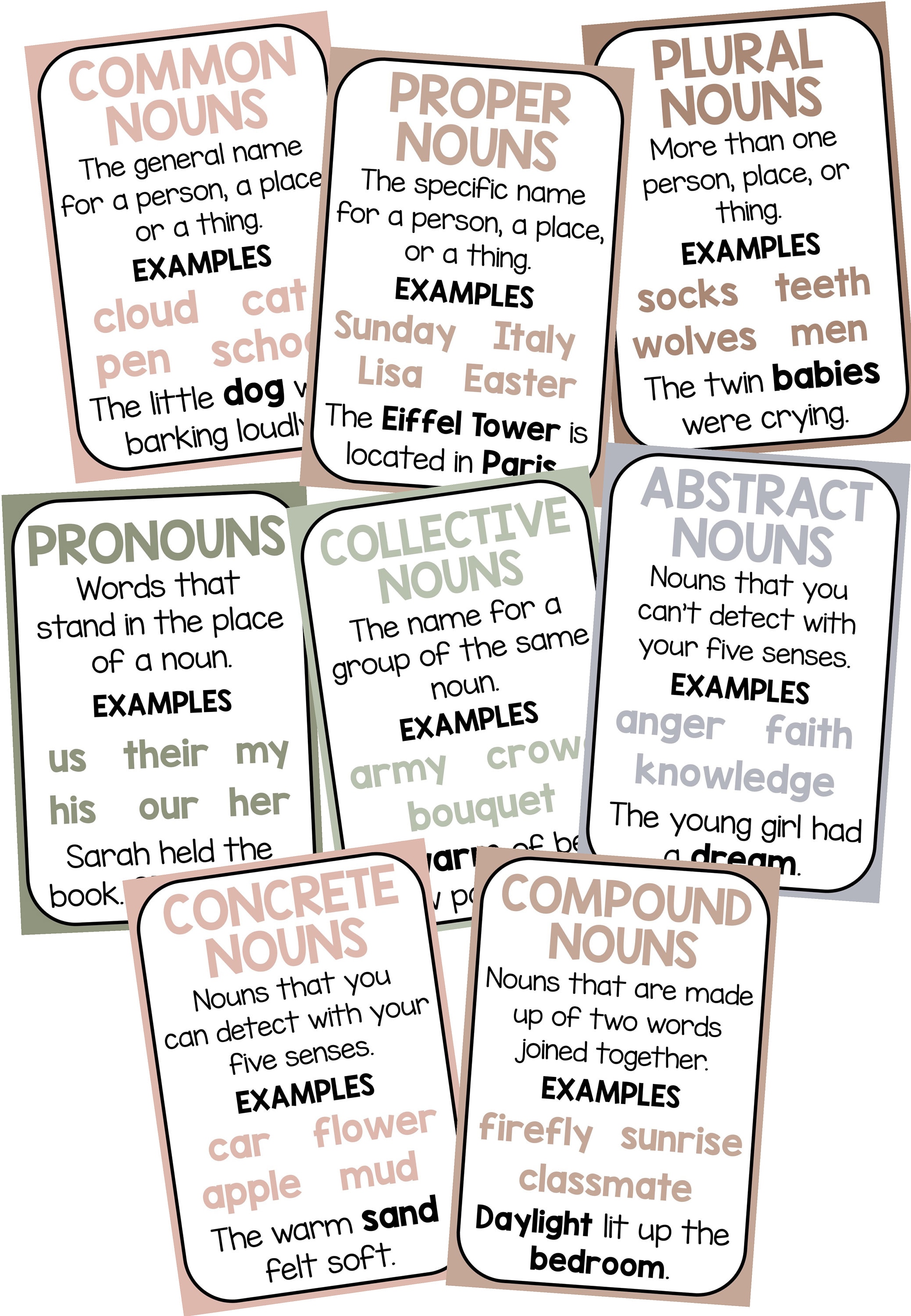Types of Nouns Posters - Classroom Decor - Etsy