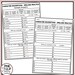 Character Description - Narrative Writing Worksheets - Etsy