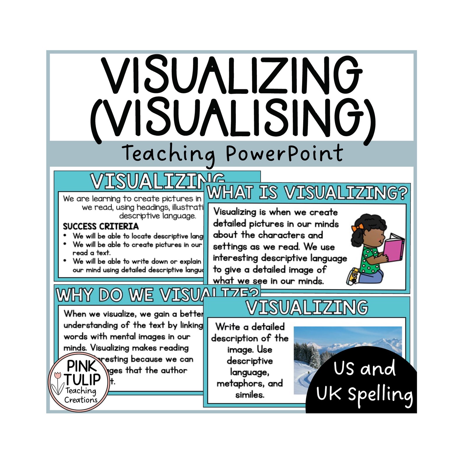 Visualizing (visualising) Reading Strategy Powerpoint - Guided Teaching ...