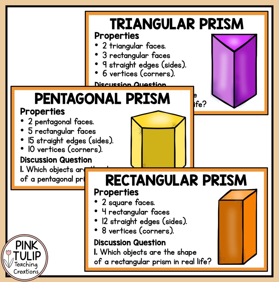 Define, Describe, and Compare 3D Shapes Teaching Powerpoint ...