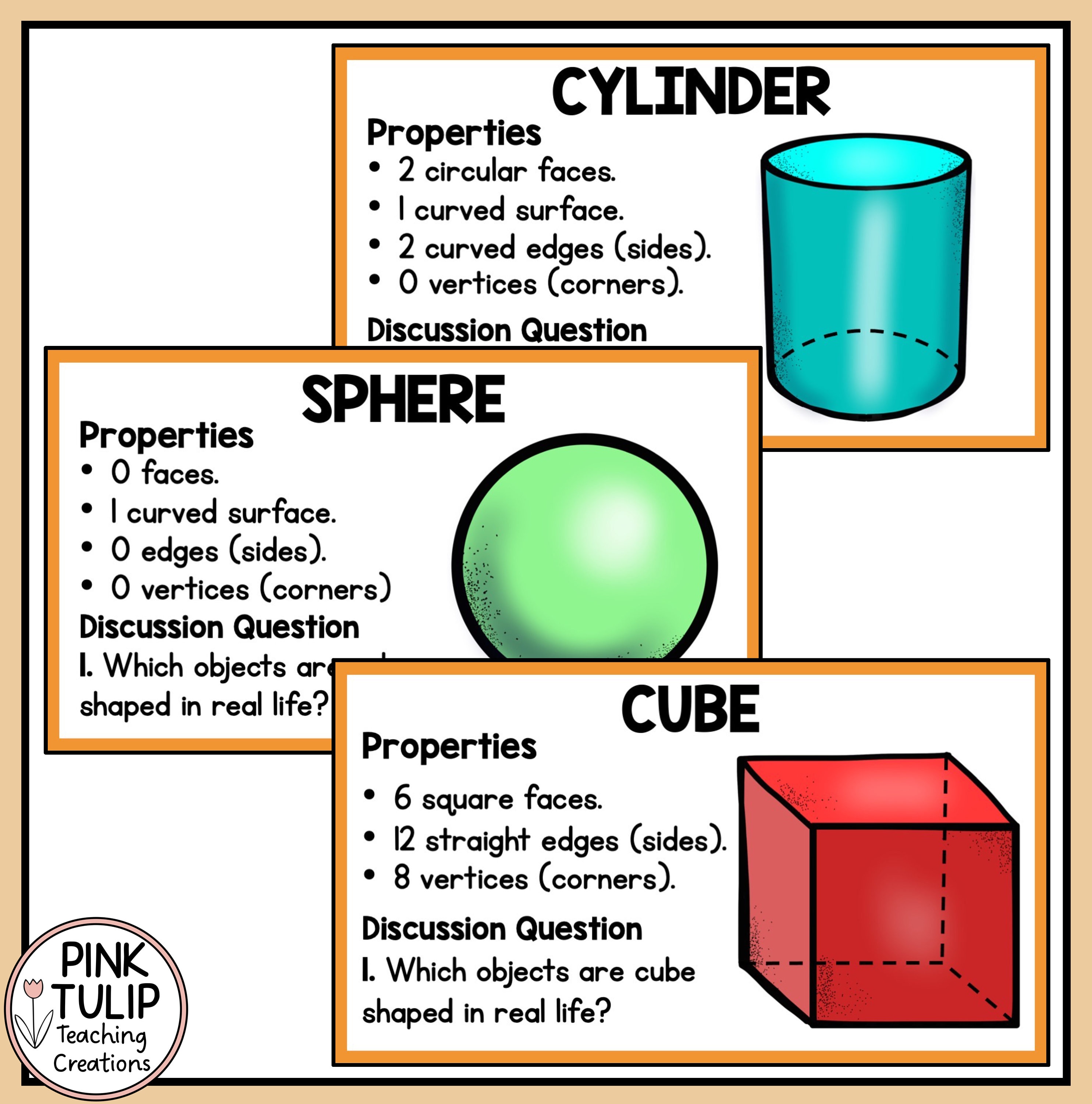 Define, Describe, and Compare 3D Shapes Teaching Powerpoint ...