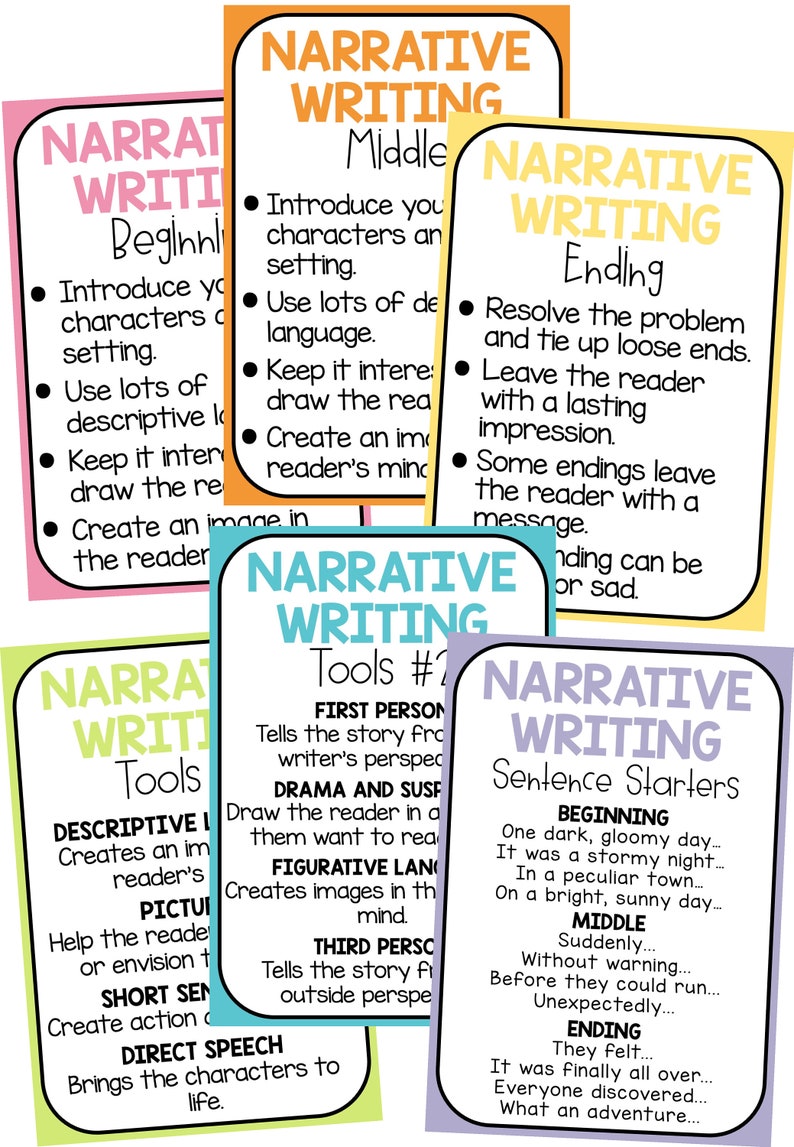 Narrative Writing Posters Classroom Decor - Etsy