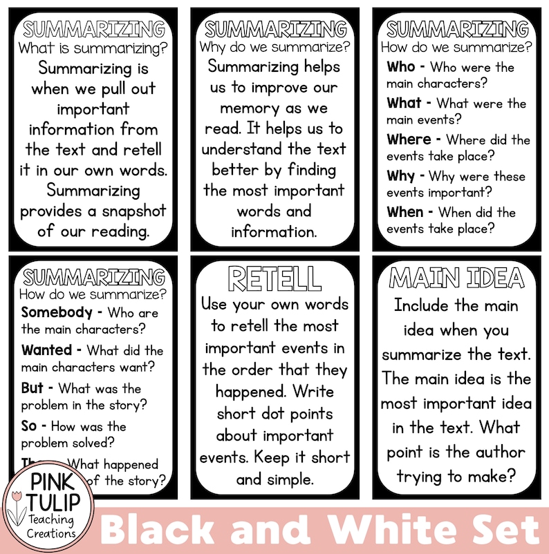 Summarizing (summarising) Reading Posters - Classroom Decor - Etsy