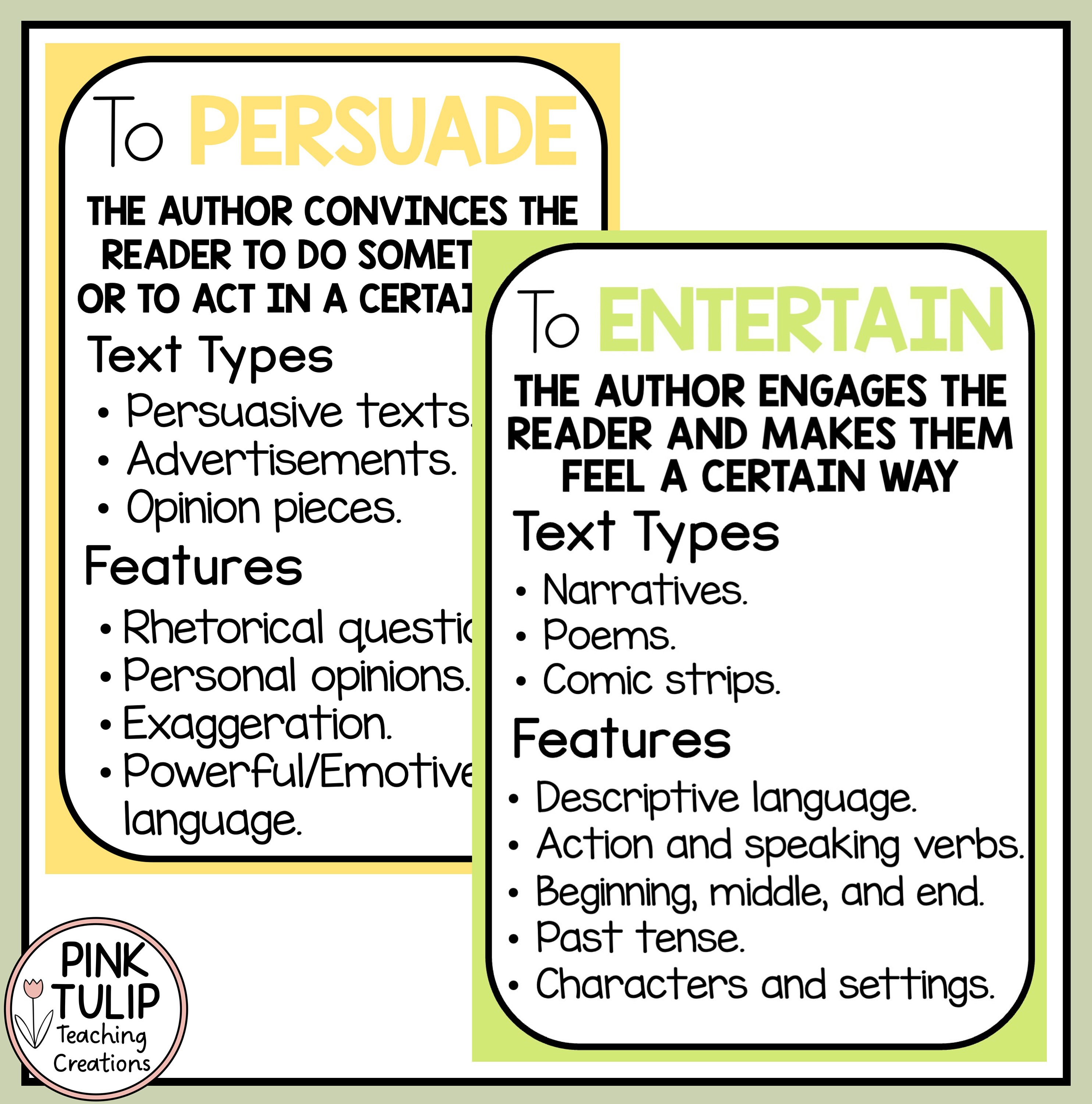 Author's Purpose Reading Posters Classroom Decor - Etsy