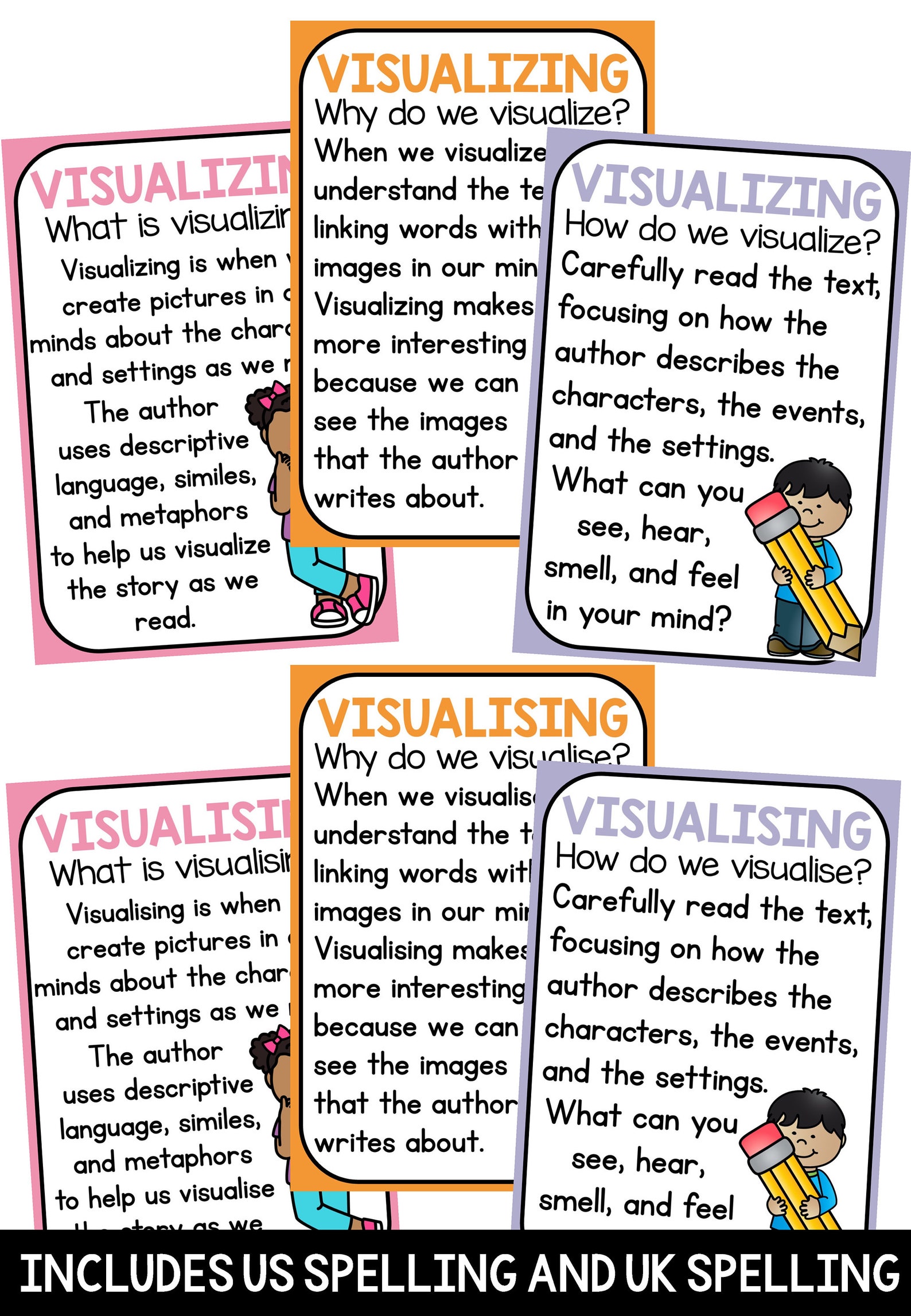Visualizing (visualising) Reading Posters - Classroom Decor - Etsy ...