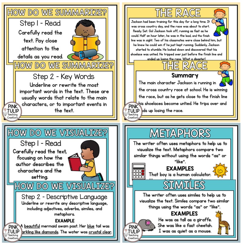 Reading Strategy Powerpoint - Bundle - Etsy