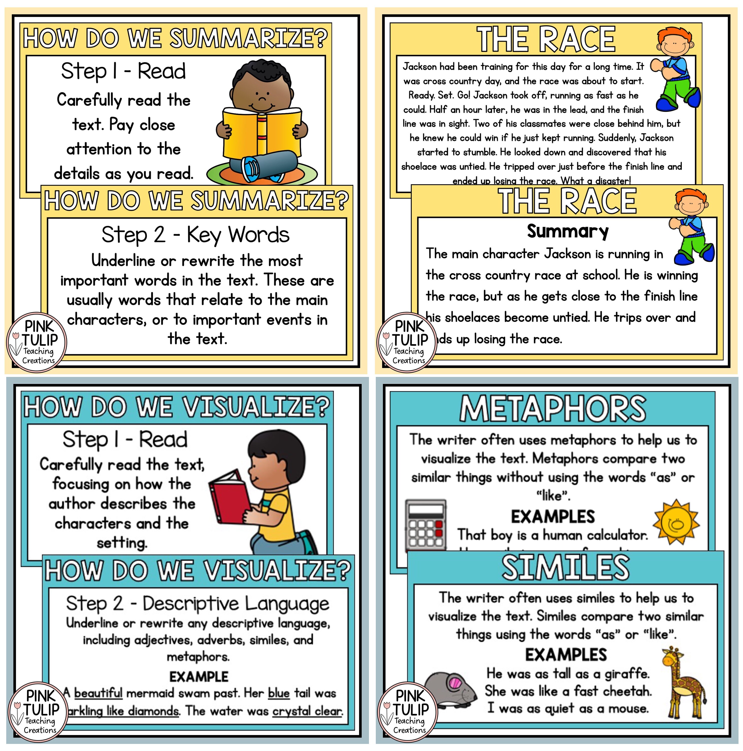 Reading Strategy Powerpoint - Bundle - Etsy