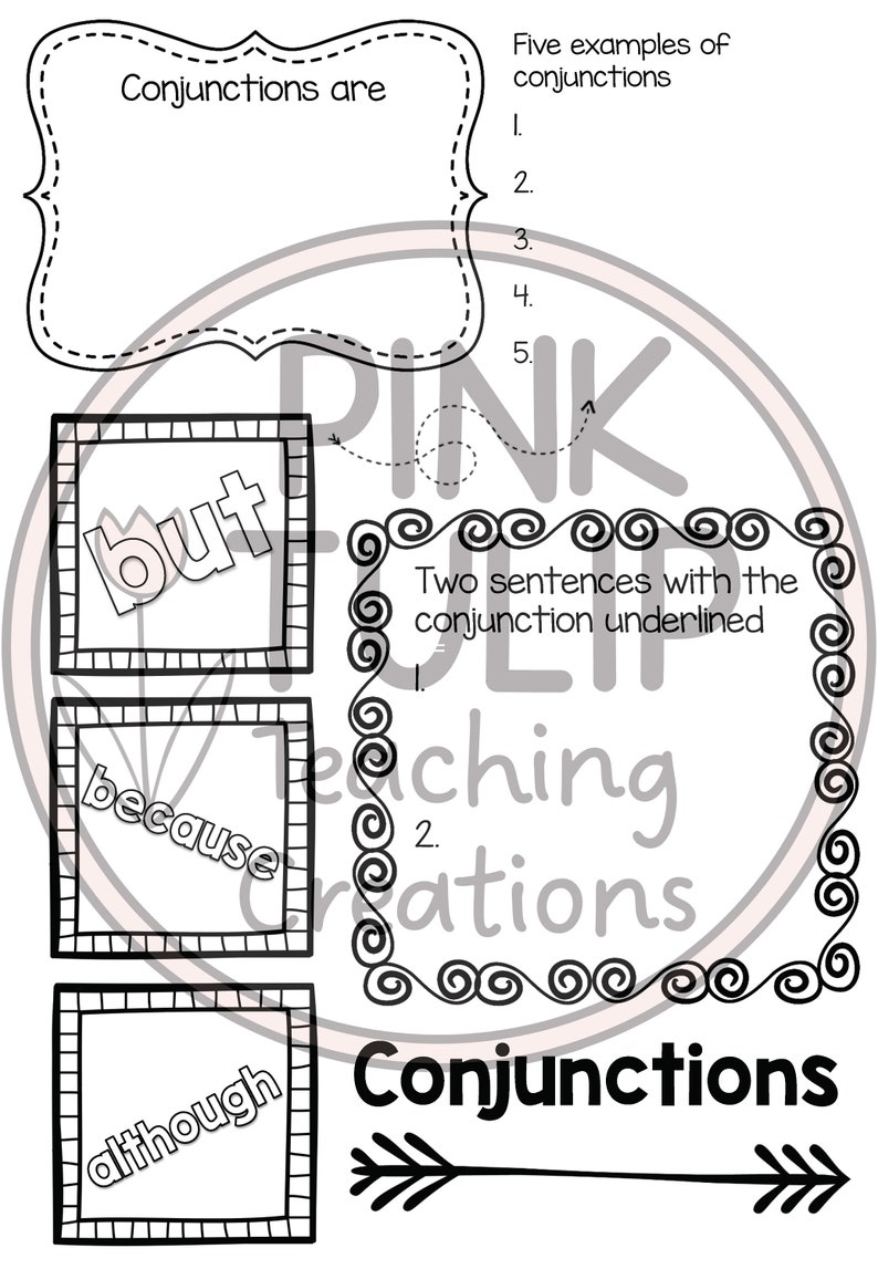 Parts of Speech Reflection Activity - Etsy