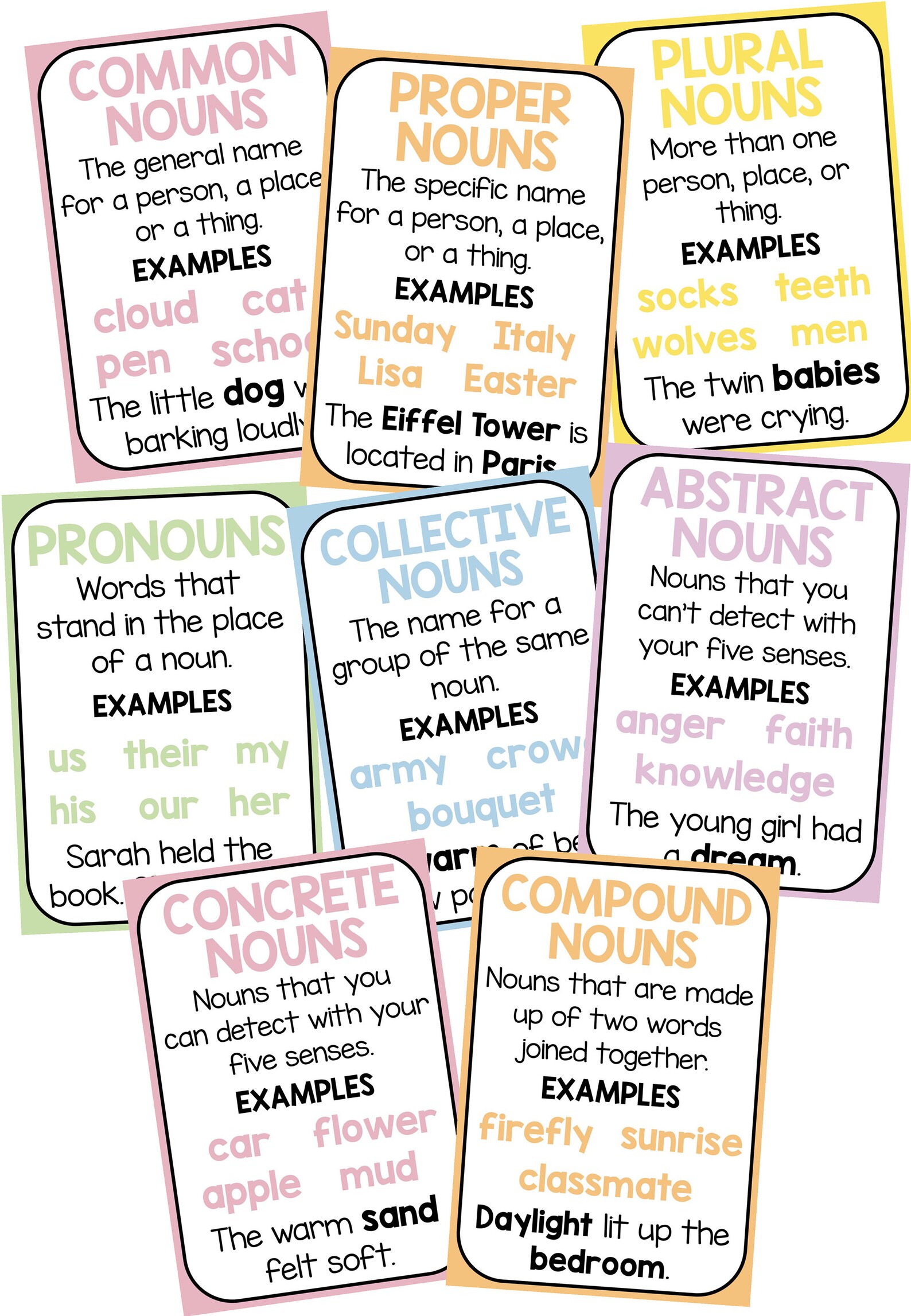 Types of Nouns Posters - Classroom Decor - Etsy