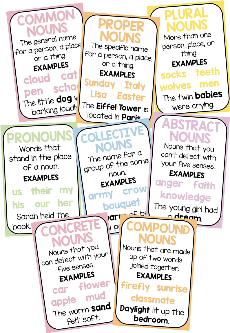 Types of Nouns Posters - Classroom Decor - Etsy