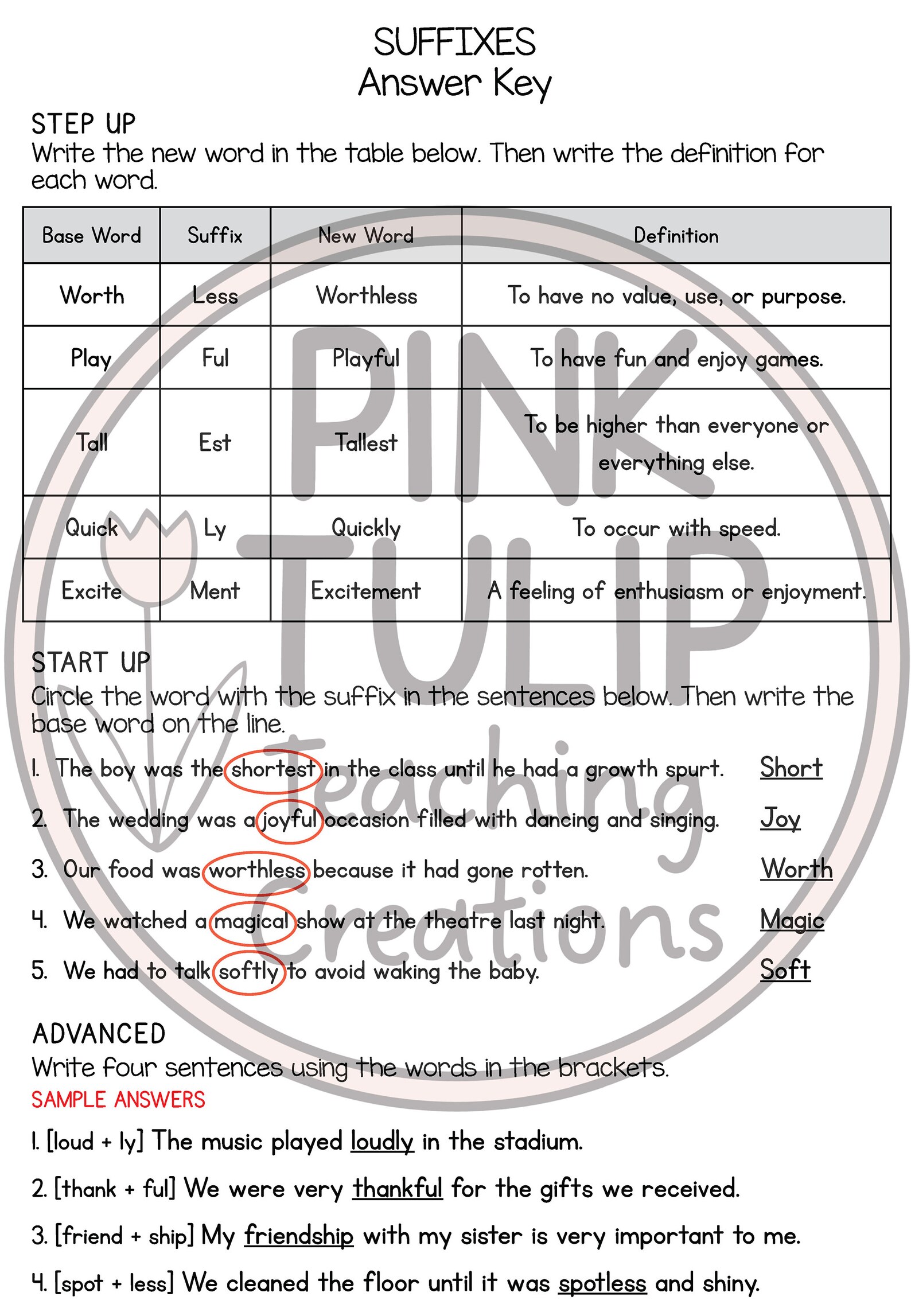 Prefixes and Suffixes - Grammar Worksheets With Answers - Etsy